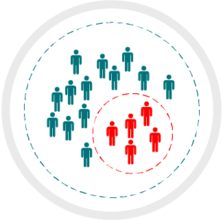 ¿Inclusión o integración? | FCT